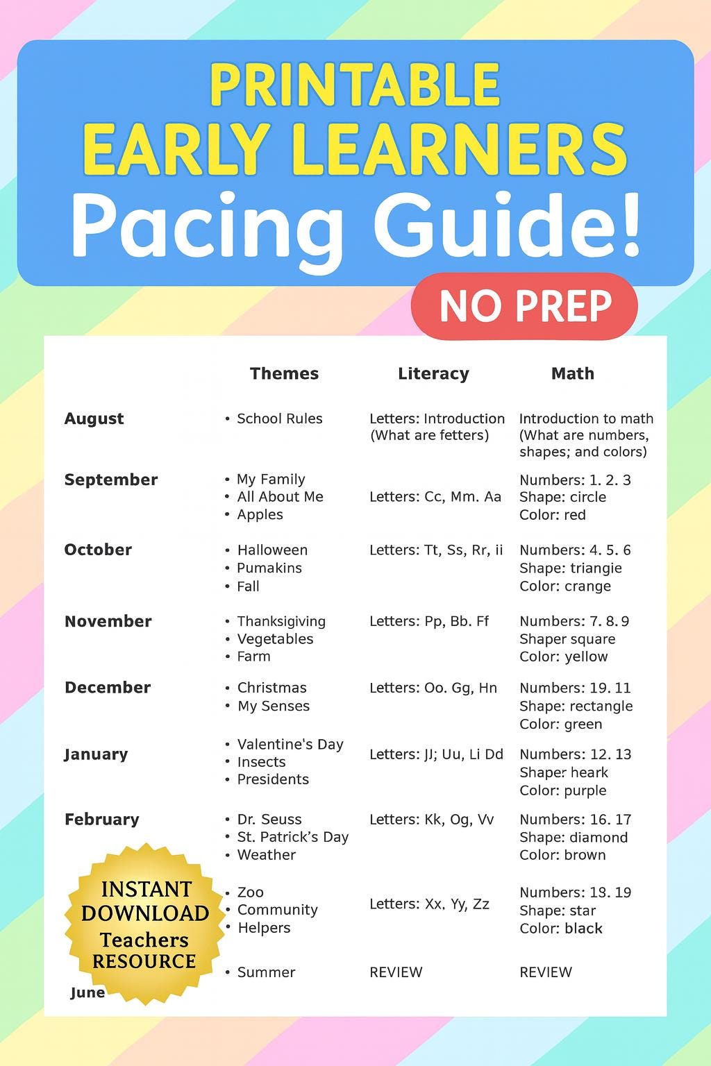 Preschool Curriculum Map: Early Learners Pacing Guide (printable PDF ...