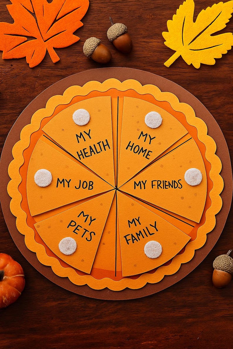 Printable Gratitude Pie Craft for Kids | Thanksgiving Thankful Activity ...