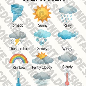 Watercolor Weather Chart: Classroom Printable Poster (digital Download ...