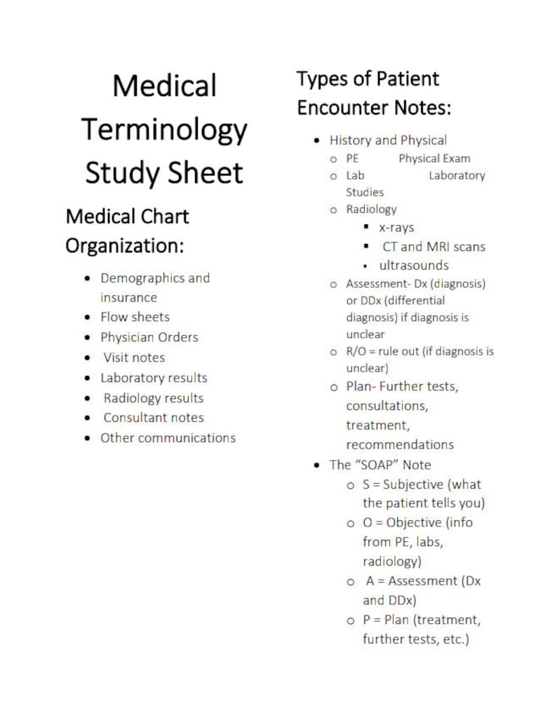 Medical Terminology Cheat Sheet: Study Sheets Instant | Etsy Medical Terminology Cheat Sheet: Study Sheets Instant | Etsy