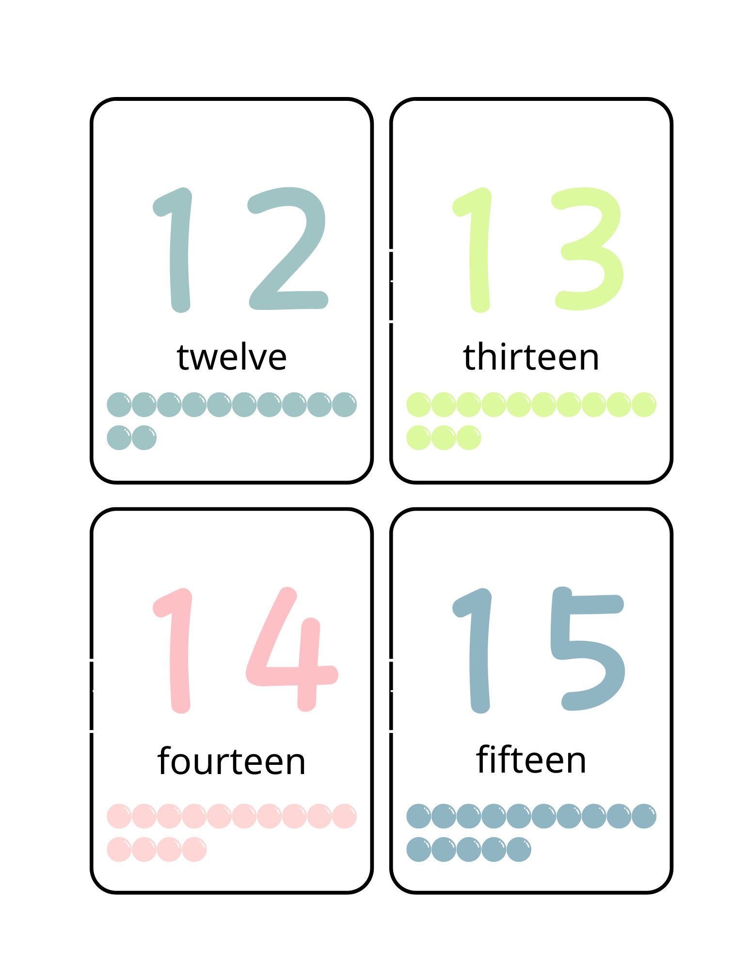 Learning Numbers Flashcards: Printable Toddler Education (digital ...
