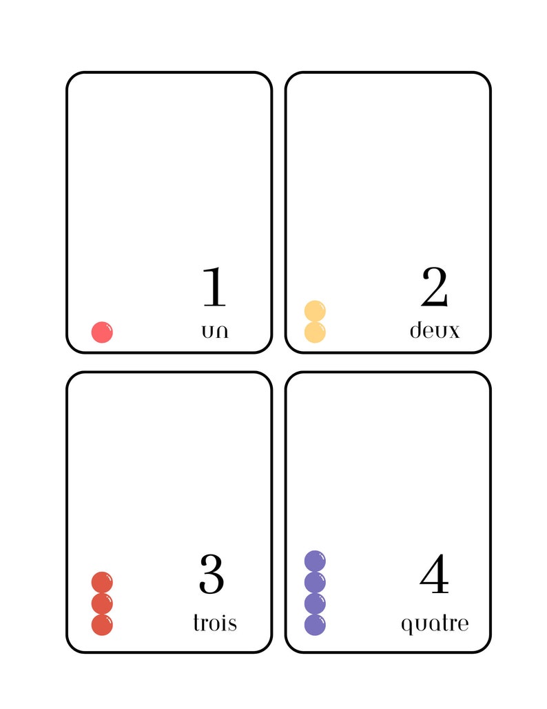 French Numbers Flashcards: Printable Learning Cards (digital Download ...
