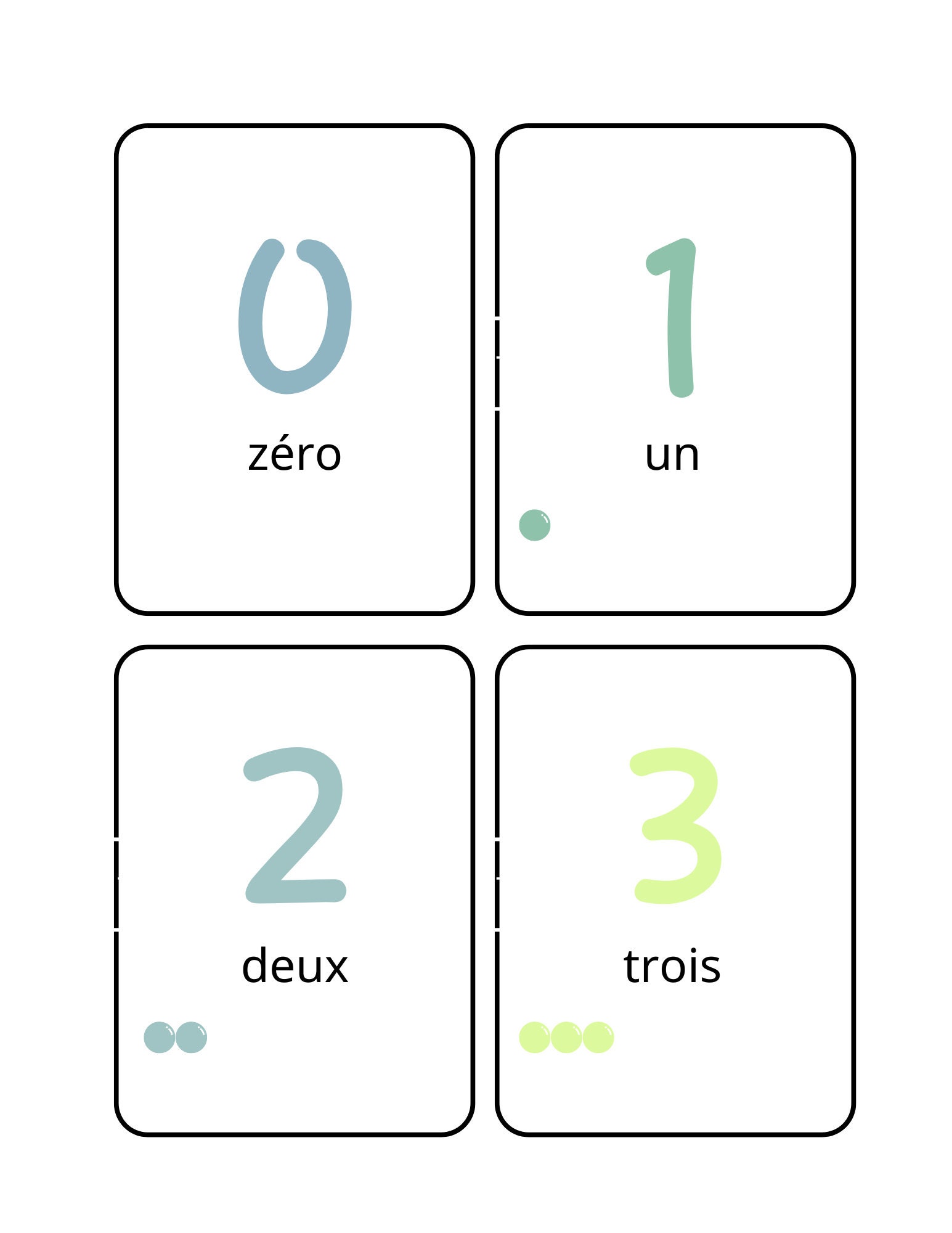 Printable French Number Flashcards: Language Learning (digital Download ...