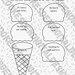 Printable Ice Cream About Me Craft for Students - Etsy