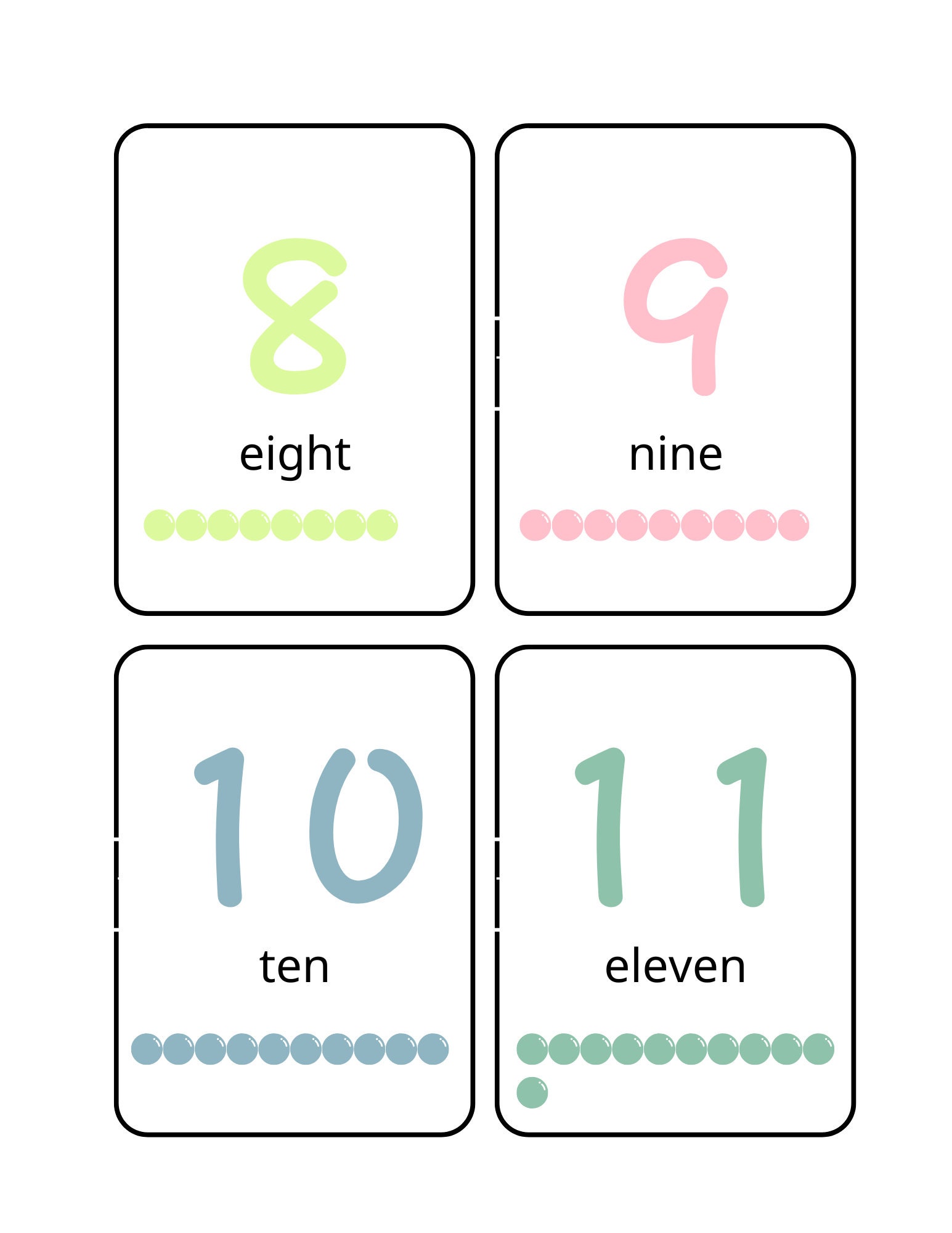 Learning Numbers Flashcards: Printable Toddler Education (digital ...