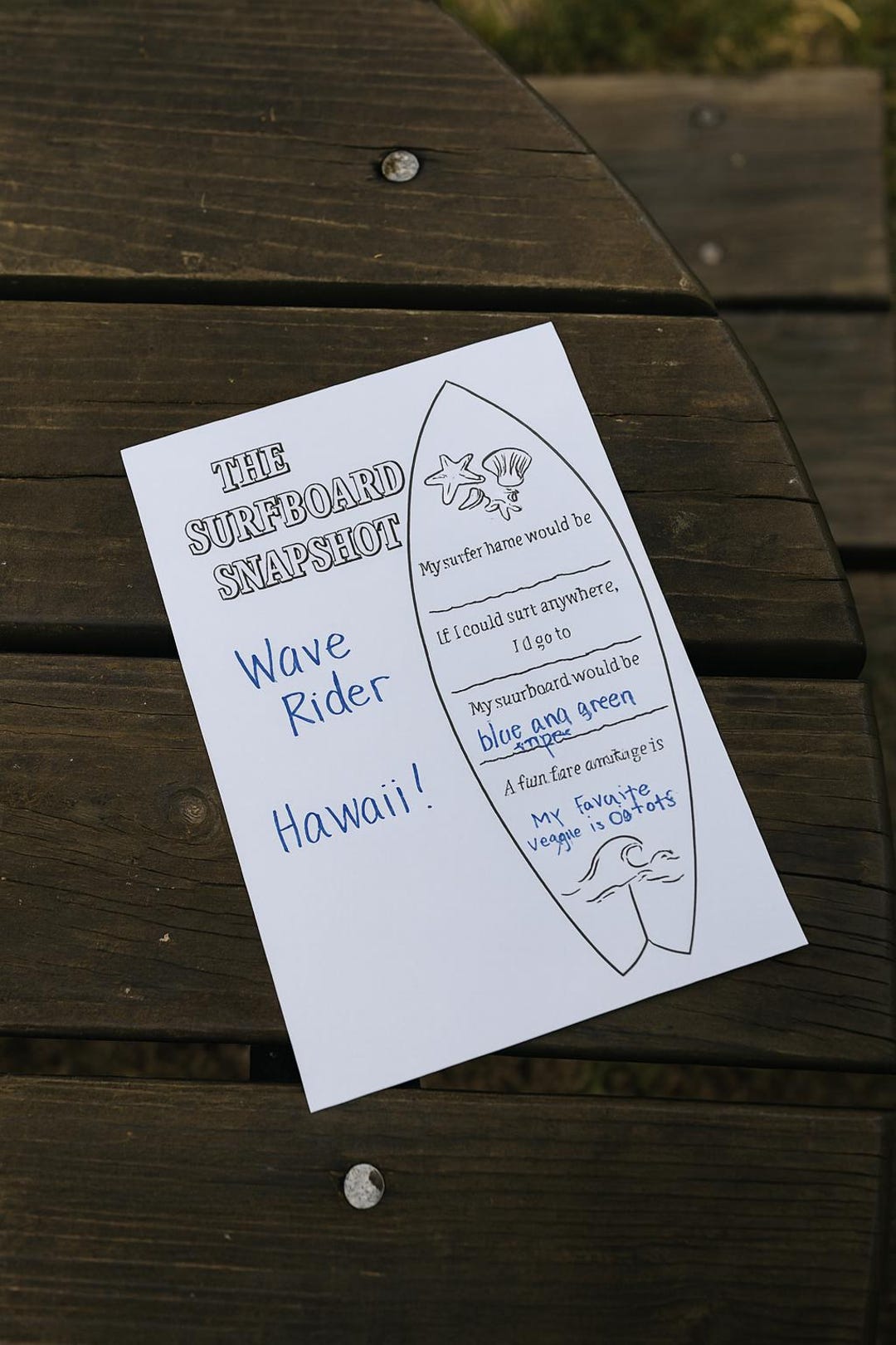 Surfboard Snapshot | All About Me: Surfboard Edition! - Etsy