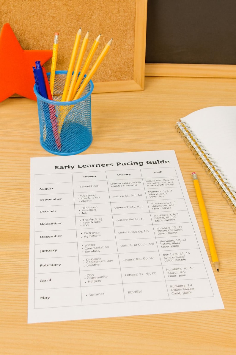 Preschool Curriculum Map: Early Learners Pacing Guide (printable PDF ...