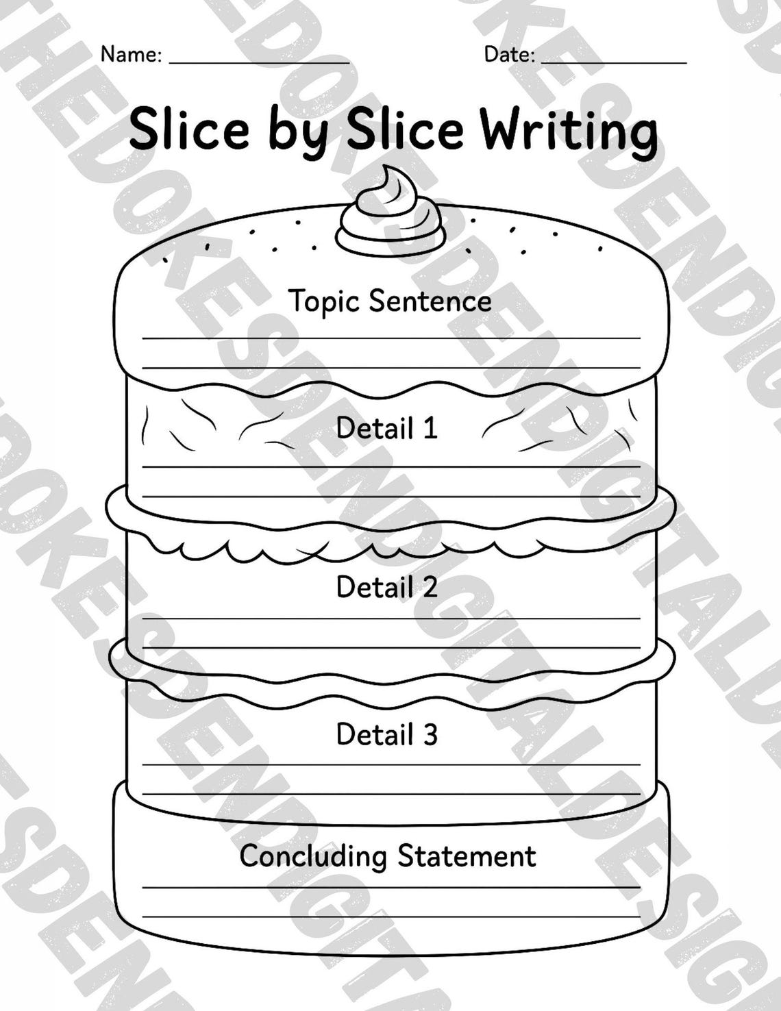 Layer Cake Writing Template: Paragraph Structure Worksheet (digital ...