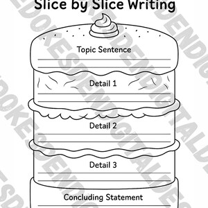 Layer Cake Writing Template: Paragraph Structure Worksheet (digital ...