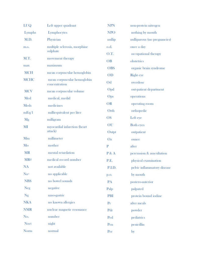 Medical Terminology Cheat Sheet: Study Sheets Instant - Etsy Medical Terminology Cheat Sheet: Study Sheets Instant - Etsy