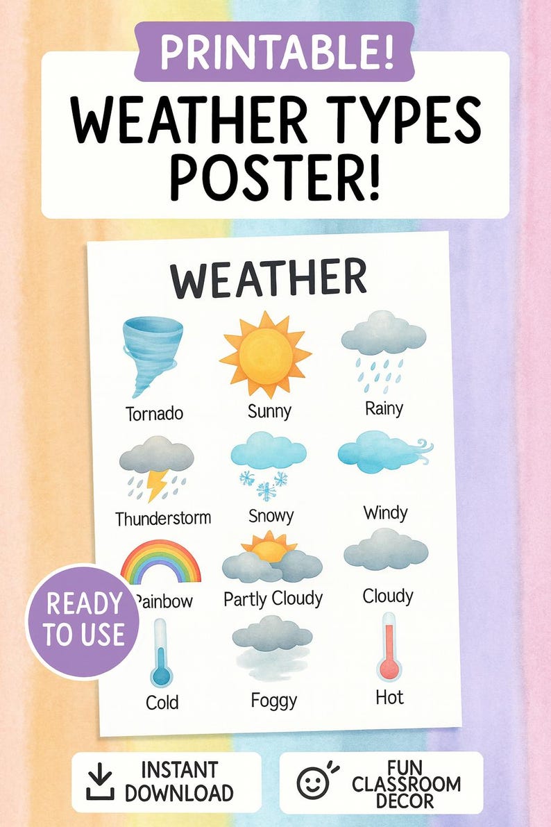Watercolor Weather Chart: Classroom Printable Poster (digital Download ...