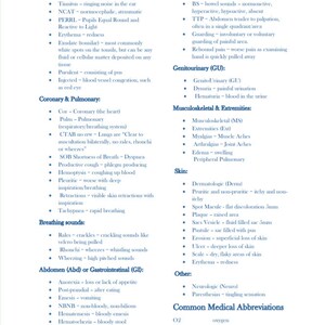 Medical Terminology Cheat Sheet: Study Sheets Instant - Etsy