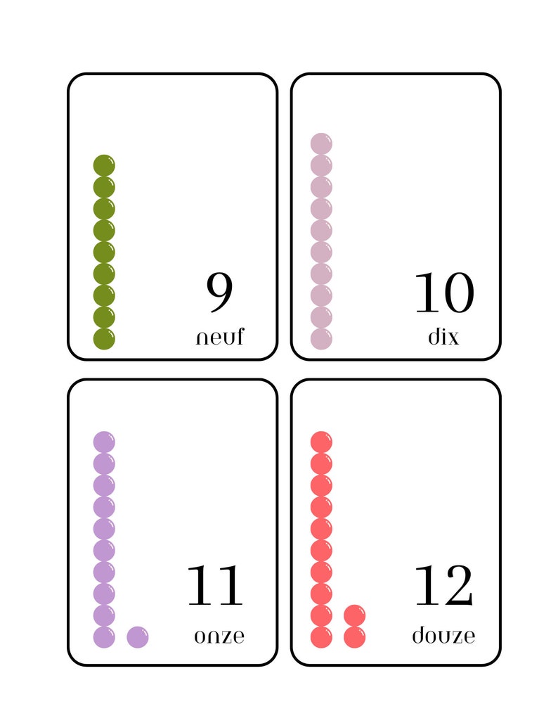 French Numbers Flashcards: Printable Learning Cards (digital Download ...