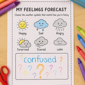 Feelings Forecast Worksheet: Weather Emotions Chart, SEL Activity (PDF ...