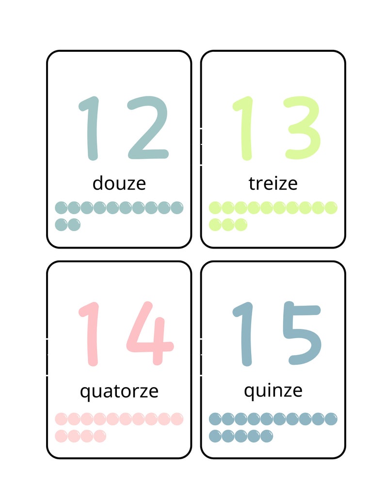 Printable French Number Flashcards: Language Learning (digital Download ...