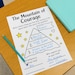 Courage Worksheet: Social Emotional Learning Activity for Kids (PDF ...