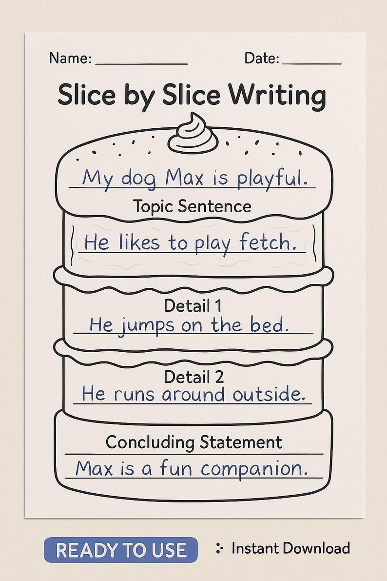 Layer Cake Writing Template: Paragraph Structure Worksheet (digital ...