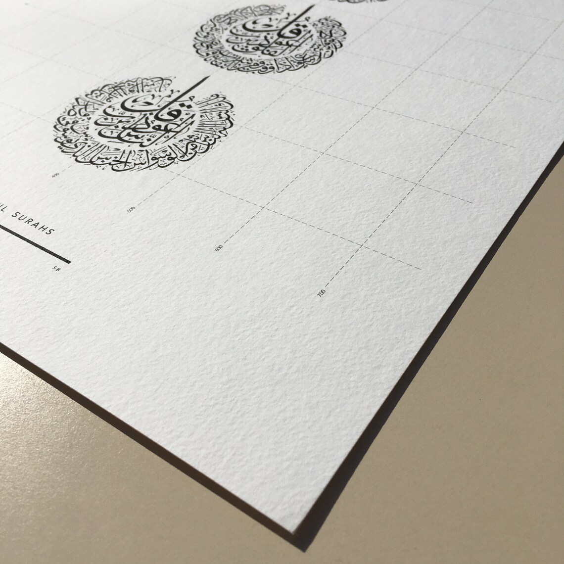 4 Qul Surah's on a 350 Gsm Watercolour Sheet Digital Print & Hand Drawn ...