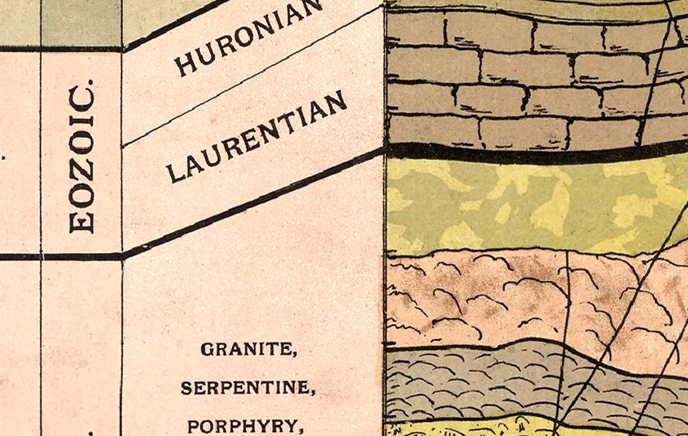 Geological Map , Physical Geography Digital Poster ,terrestrial ...
