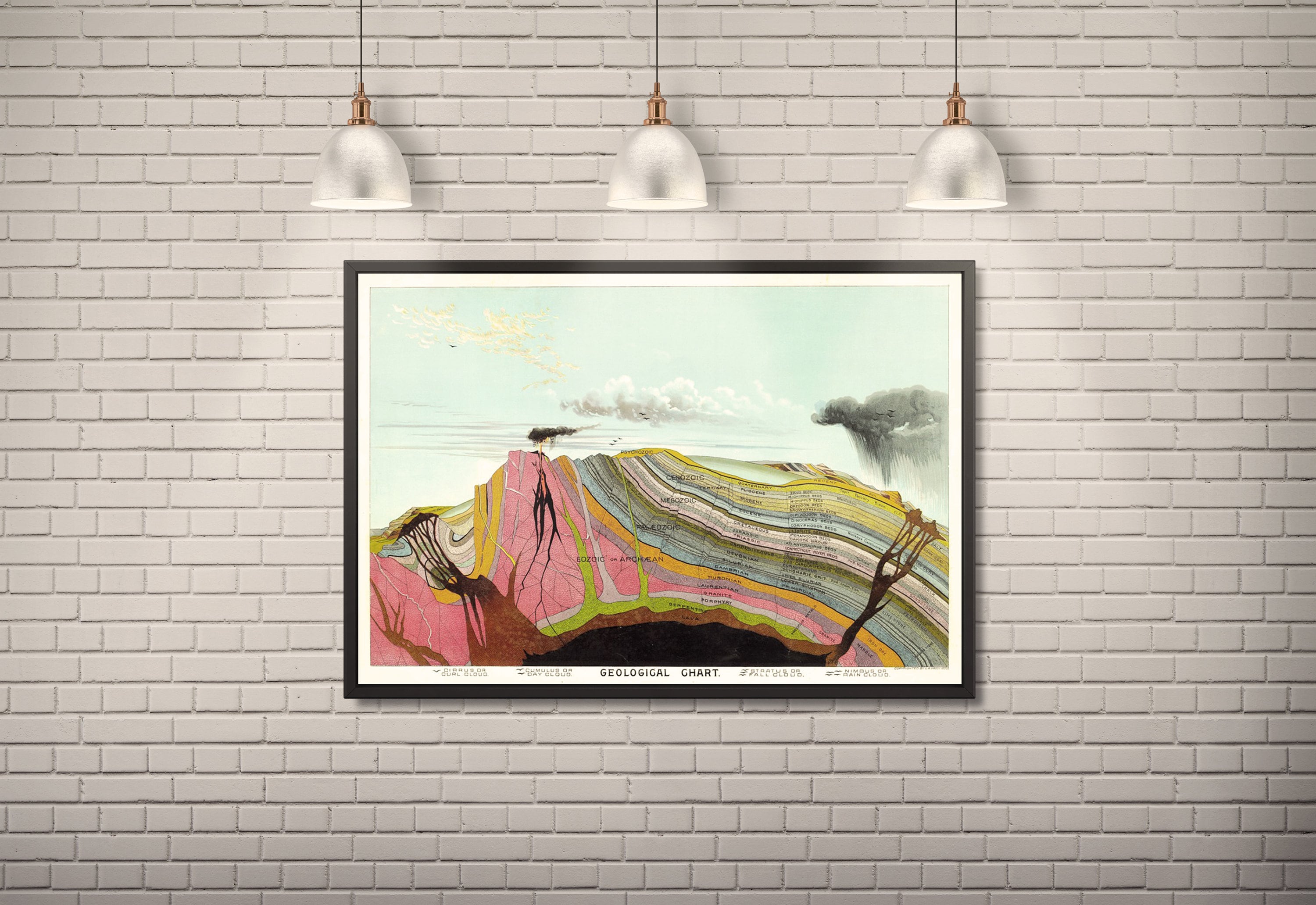 Geological Wall Decor Map ,geological Chart Digital Poster Map ...