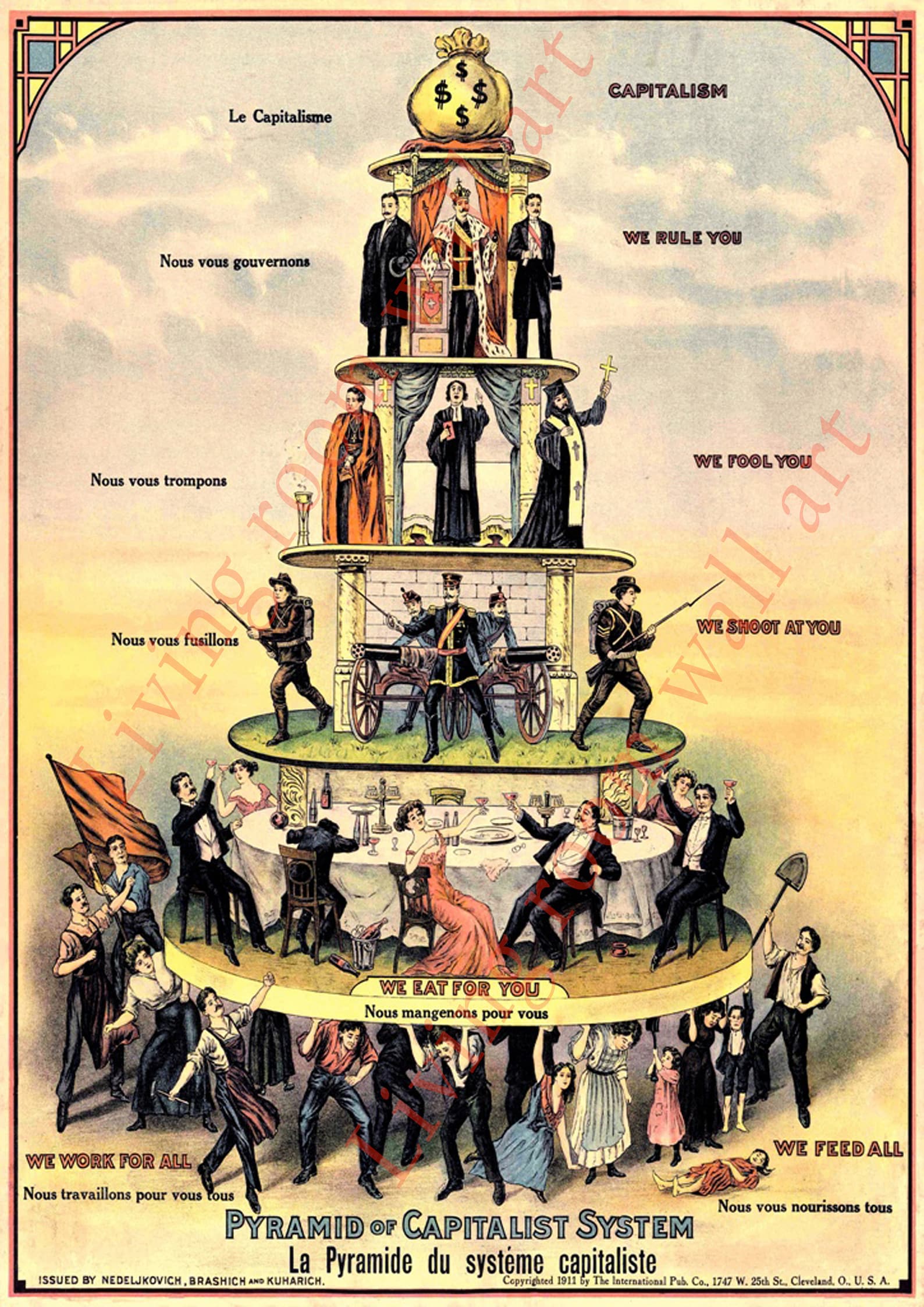 Pyramid of Capitalist System 1911 Poster ,industrial Workers of the ...