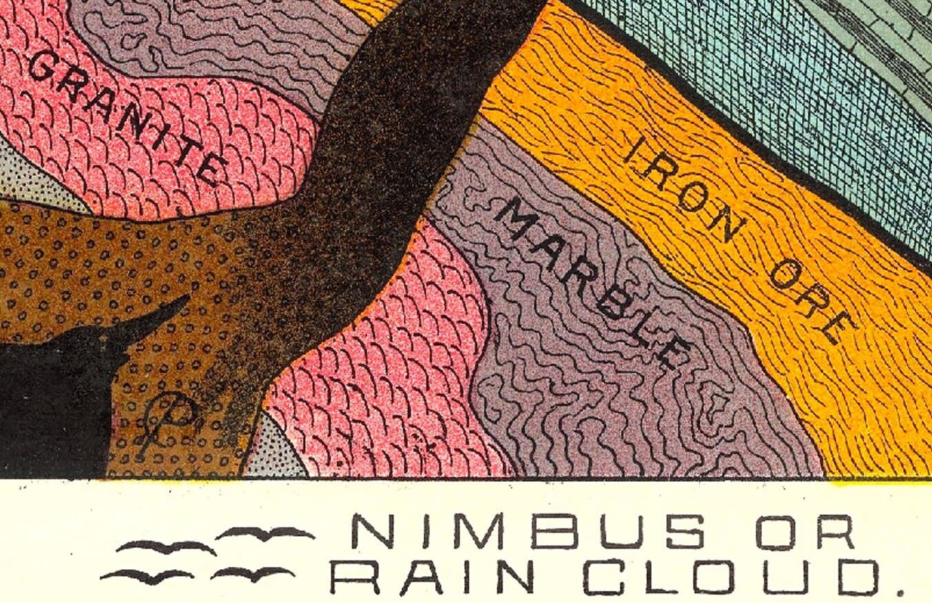 Geological Wall Decor Map geological Chart Digital Poster Map - Etsy