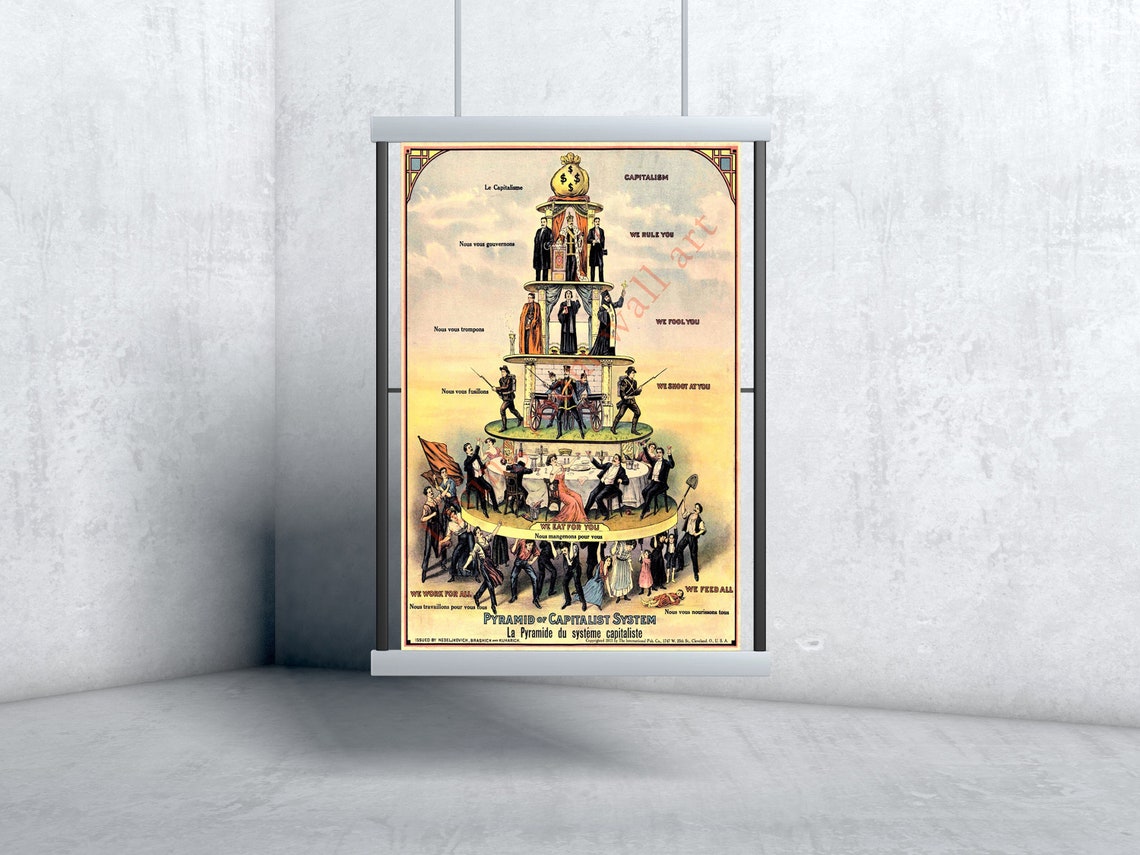 Pyramid Of Capitalist System 1911 Poster Industrial Workers Of The