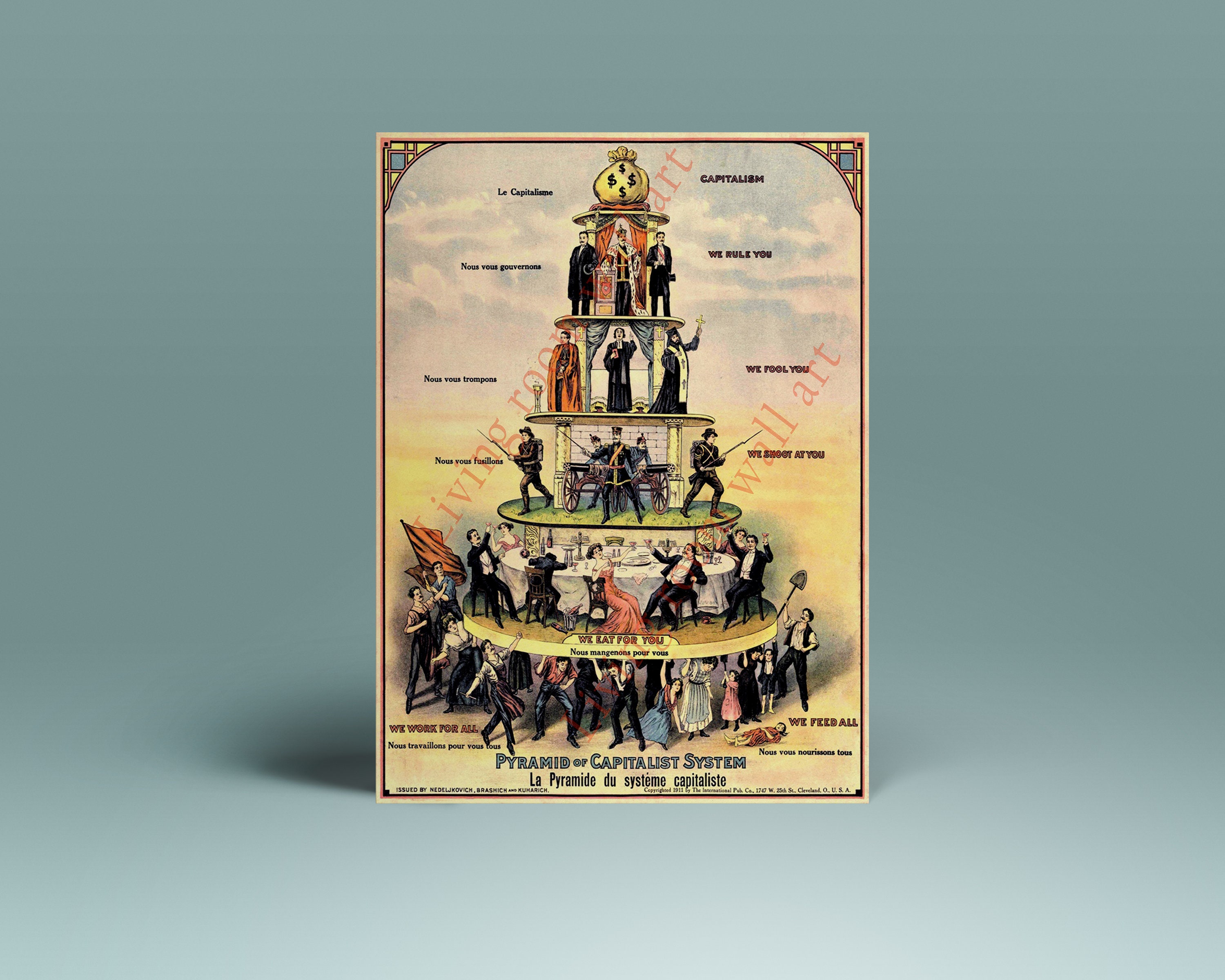 Pyramid Of Capitalist System 1911 Poster Industrial Workers Of The