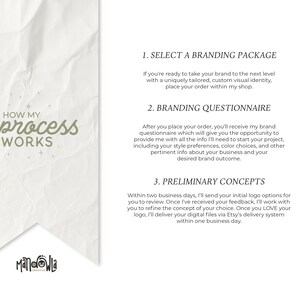 Complete Branding Package: Logo Design, Visual Identity, Business ...