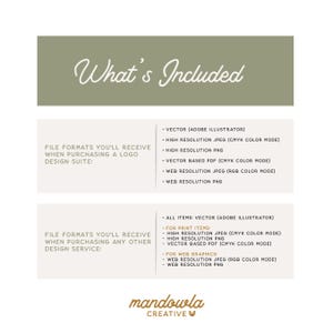 Deluxe Branding Suite Complete Branding Kit Custom Logo Design Social ...