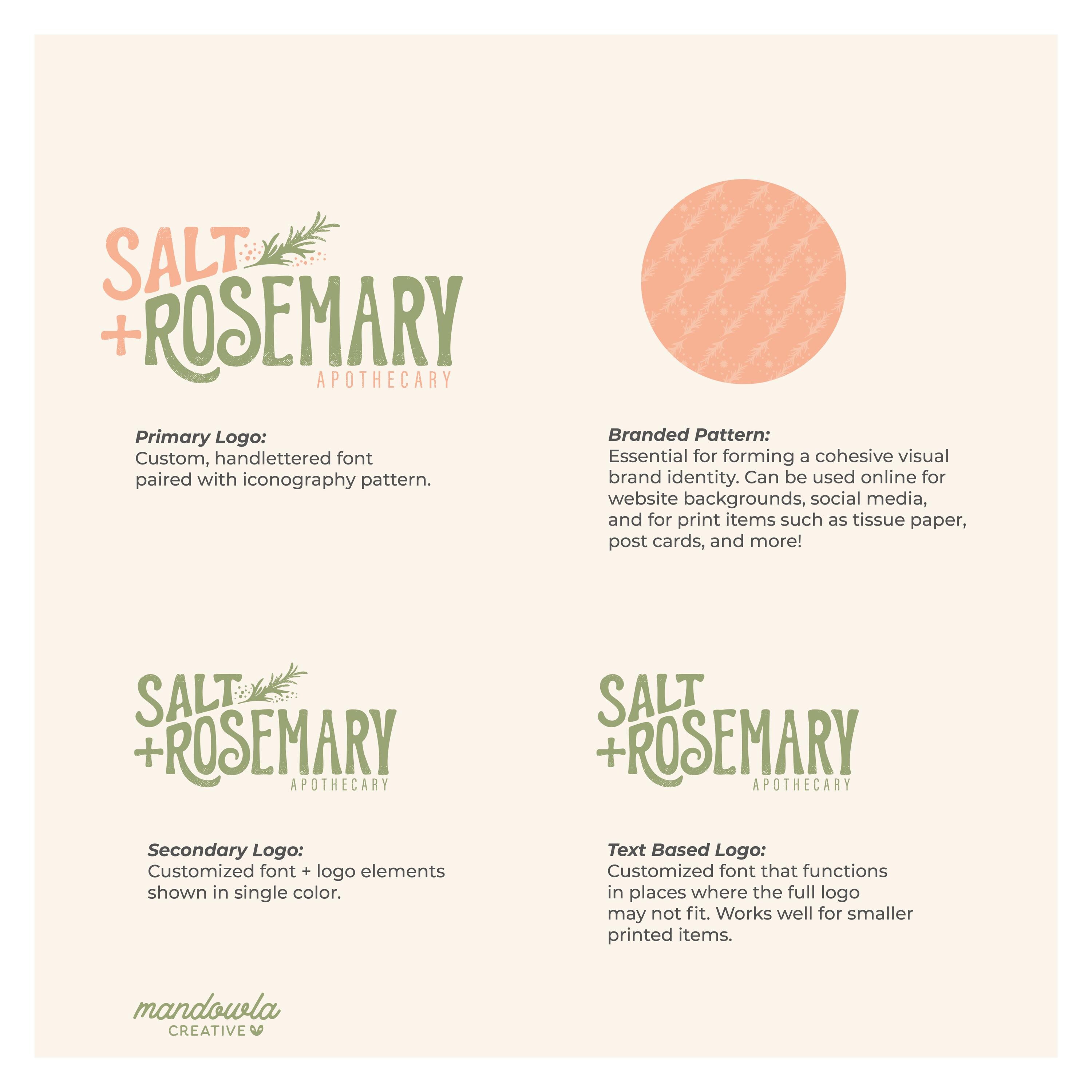 Custom Branding Suite, Full Brand Kit, Professional Logo Design, Brand ...