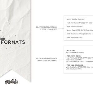 Mini Logo Design Suite | Business Branding Logo Package | Primary Logo ...