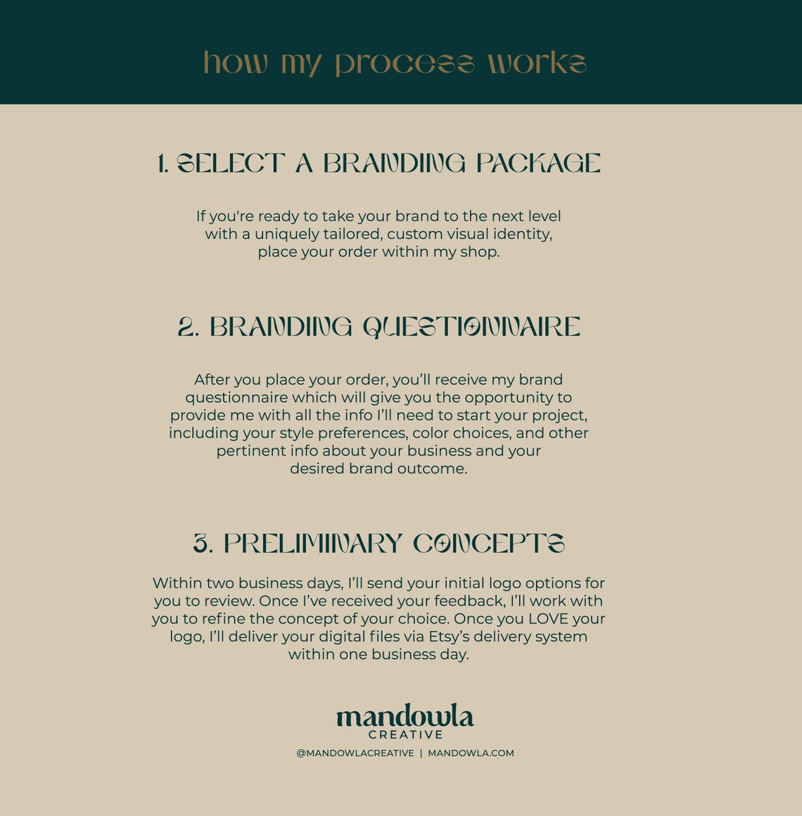 Complete Logo Design Suite: Branding Package for Business With Custom ...