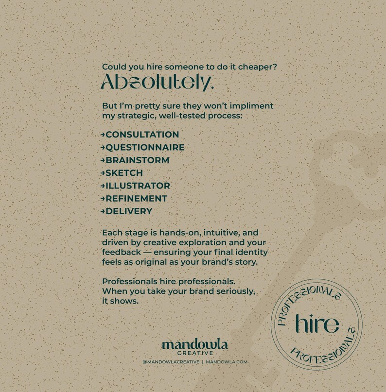 Custom Branding Suite, Full Brand Kit, Professional Logo Design, Brand ...