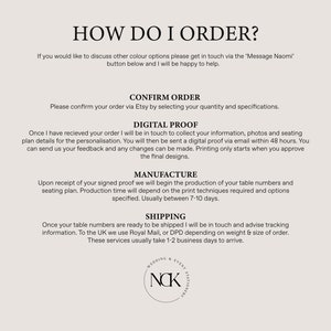 Wedding Photo Table Numbers & A1 Table Plan Bundle, Menu, Event Table ...