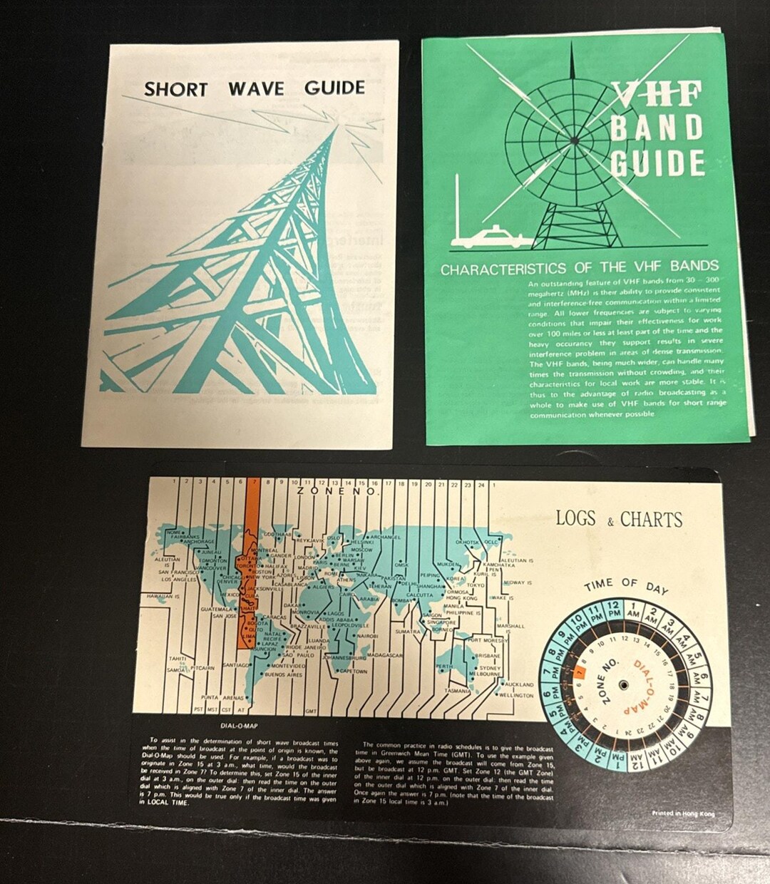 Preowned Dial-o-map Time of Day Indicator Short Wave Broadcast Times ...