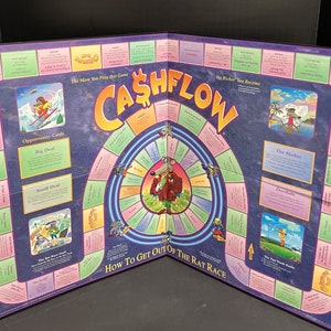 Preowned Cashflow Board Game Robert Kiyosaki Rich Dad Poor Dad Wealth ...