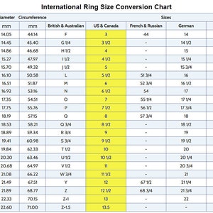 Ring of Spell Storing Puzzles and Props Prop for RPG & Tabletop Games ...