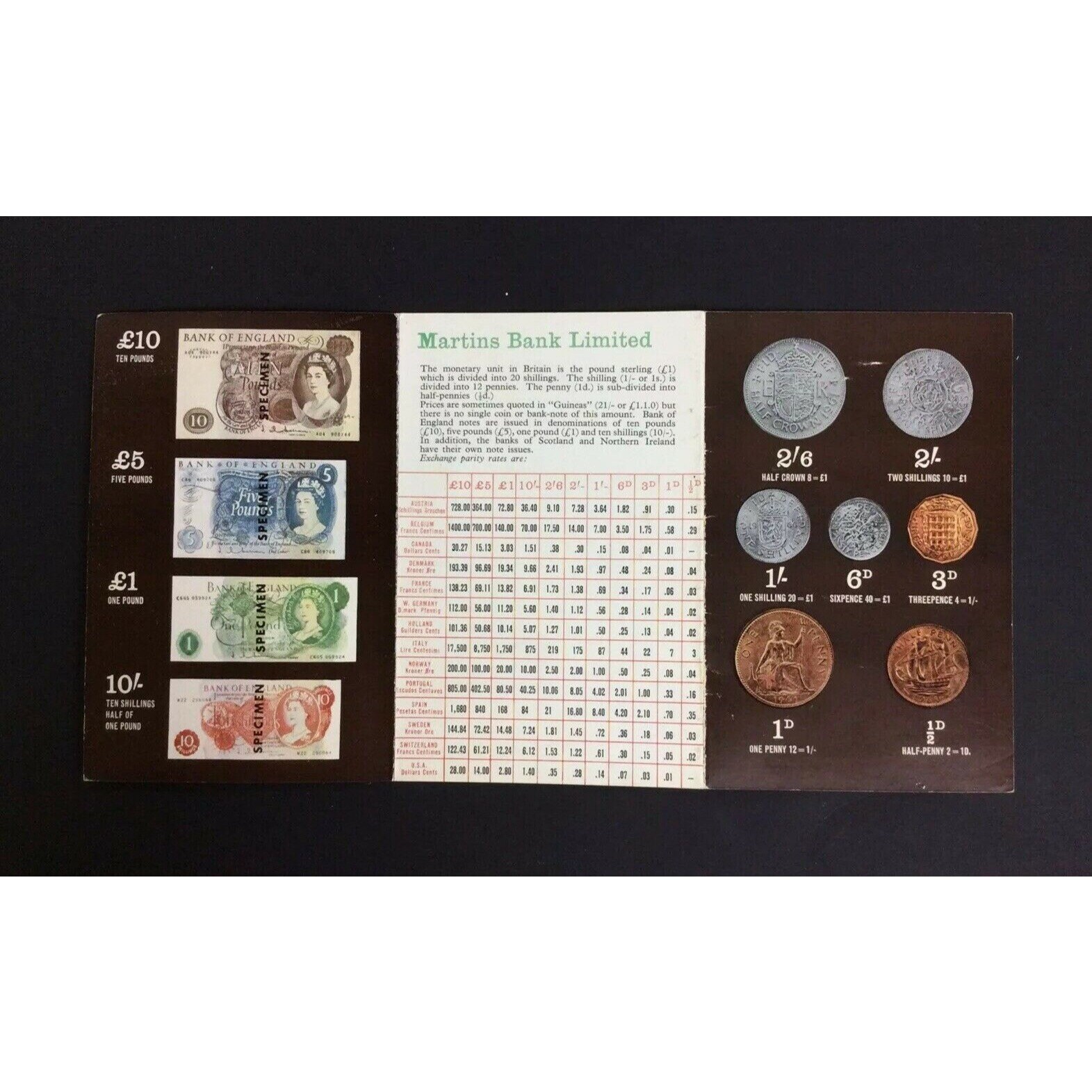 Money in Britain Pamphlet Tourist Booklet Martins Bank Limited - Etsy