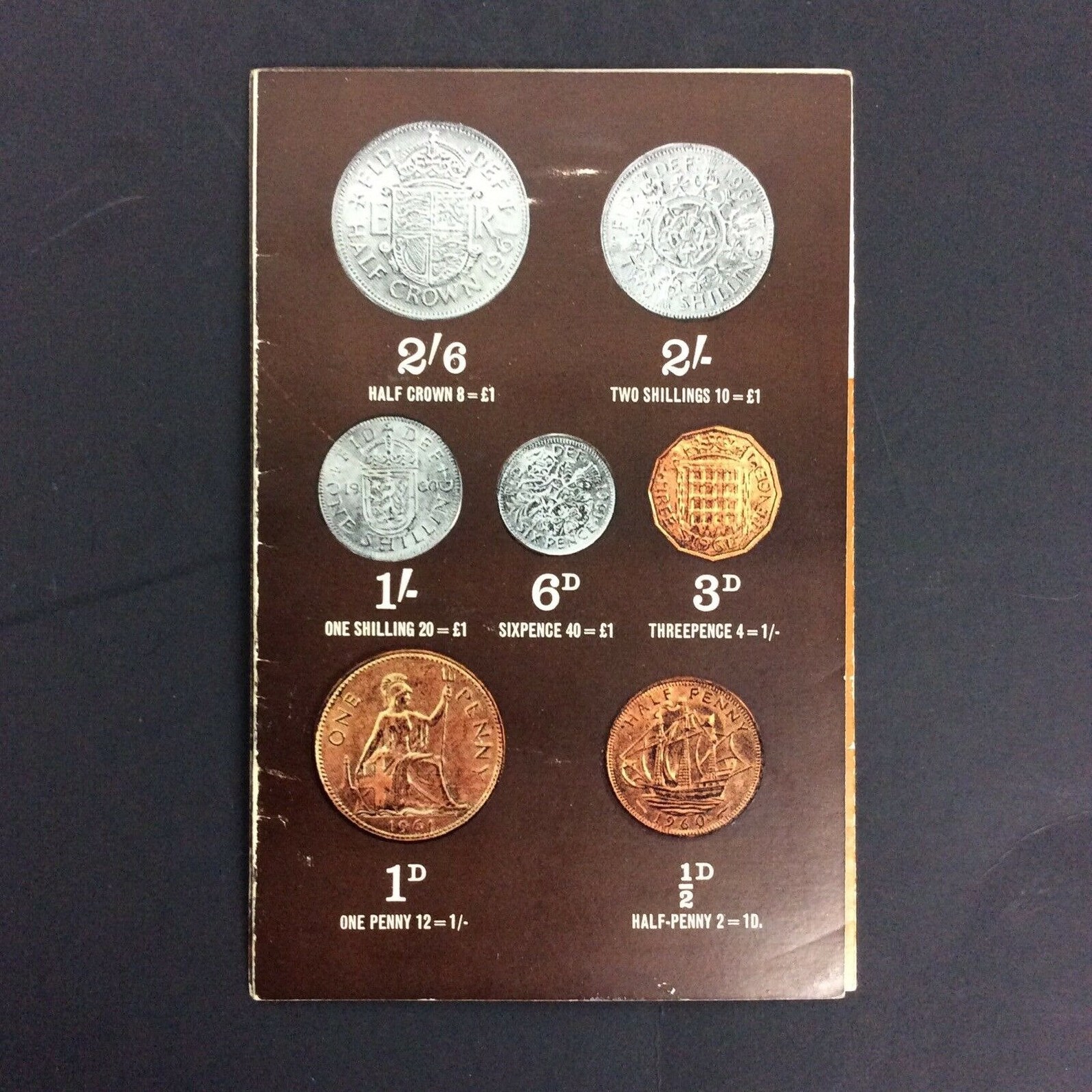 Money in Britain Pamphlet Tourist Booklet Martins Bank Limited - Etsy