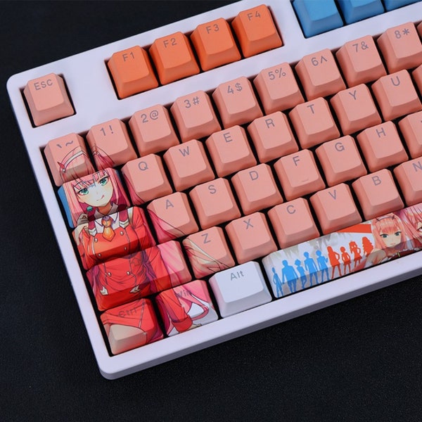 Keycaps - Etsy