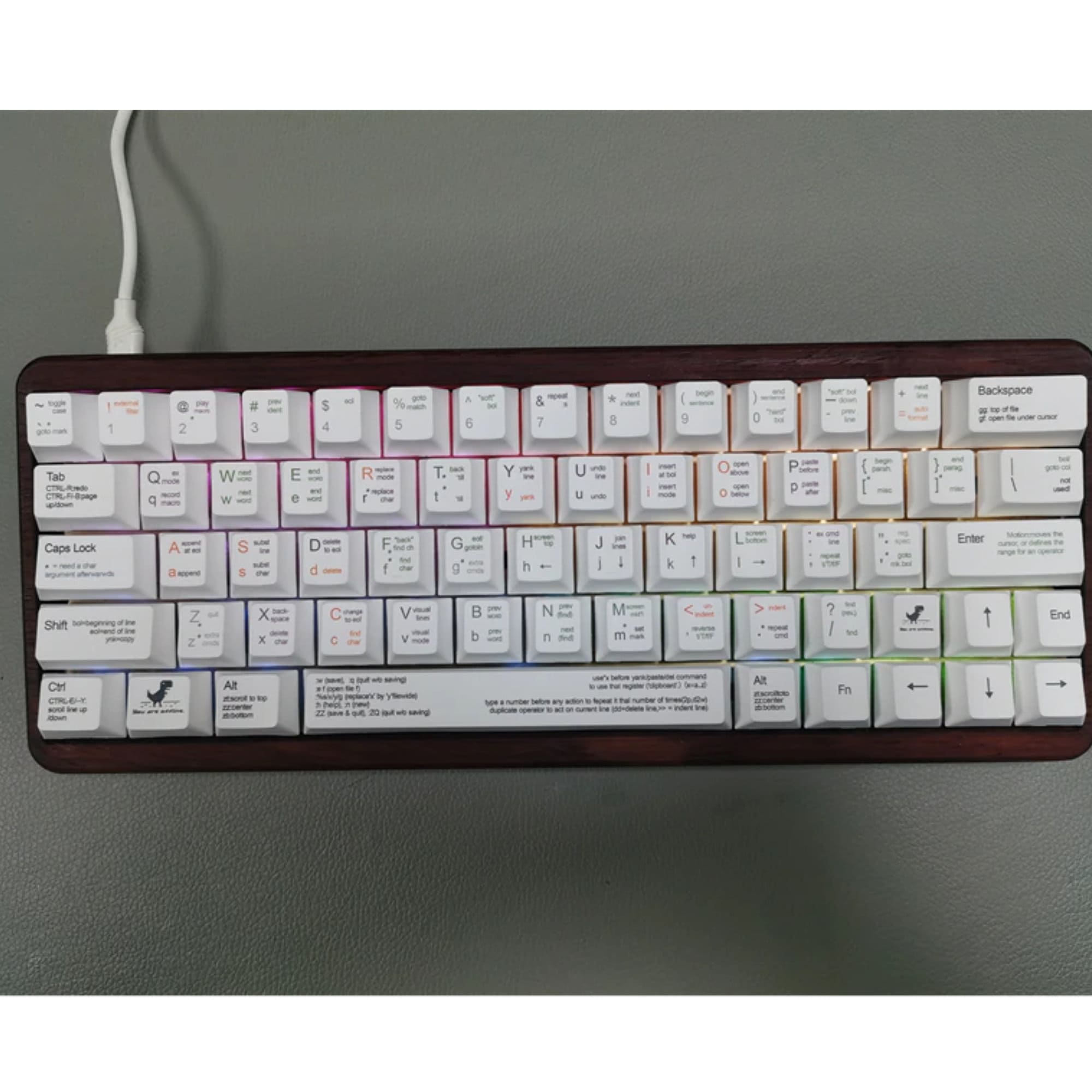 Programmer Theme Keycaps Set Cherry Profile Cool Keycap Set - Etsy UK