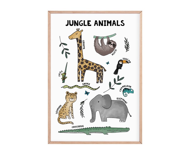 Jungle Animals | Animal Print | Jungle Nursery Print | Animal Nursery ...