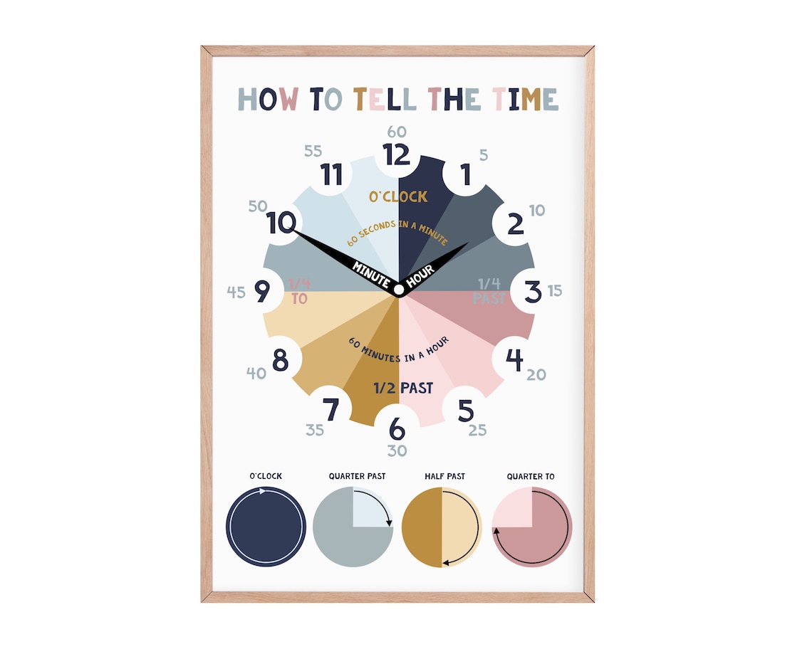 How to Tell the Time Print Educational Childrens Prints | Etsy