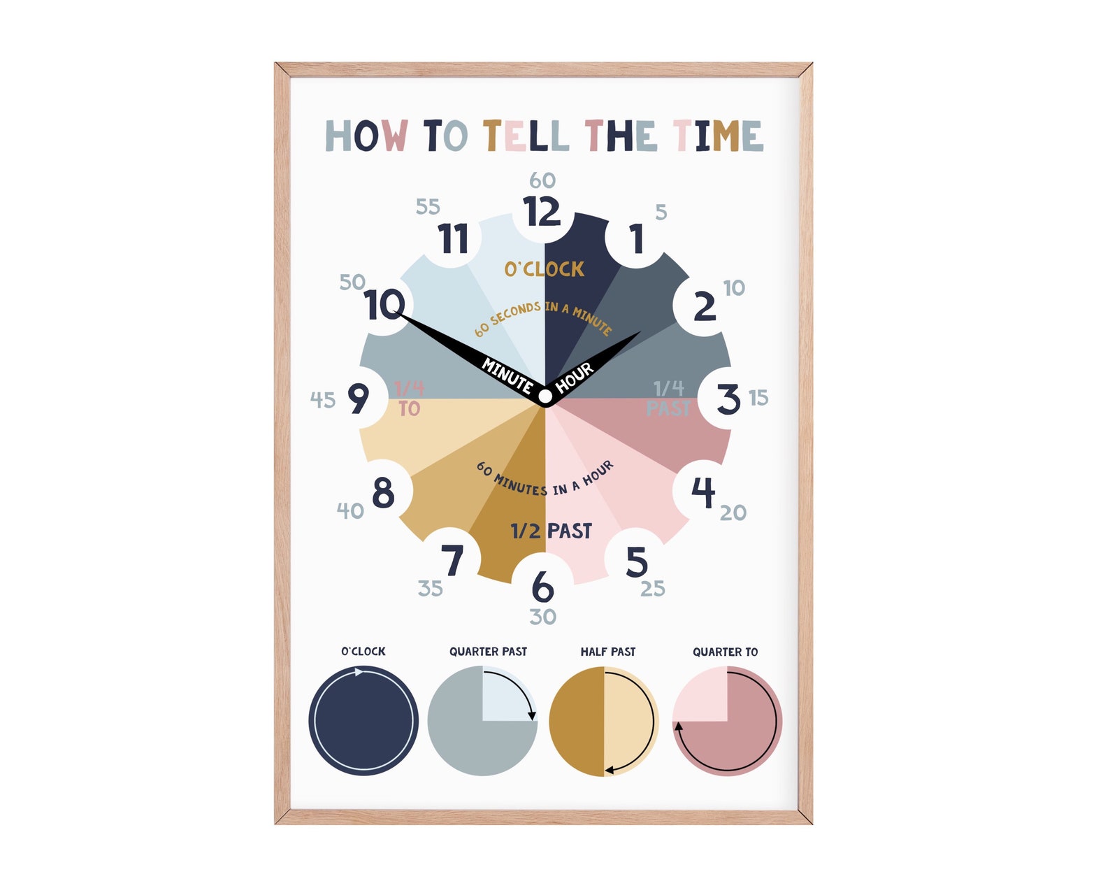 How to Tell the Time Print Educational Childrens Prints | Etsy