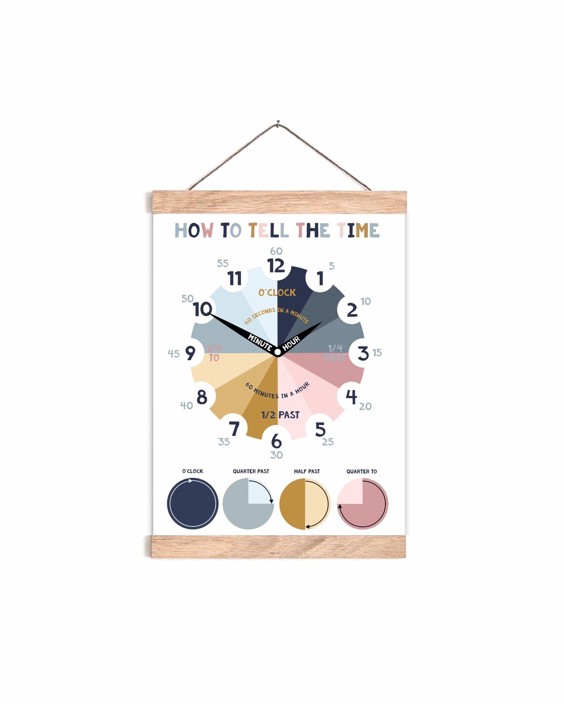 How to Tell the Time Print Educational Childrens Prints | Etsy