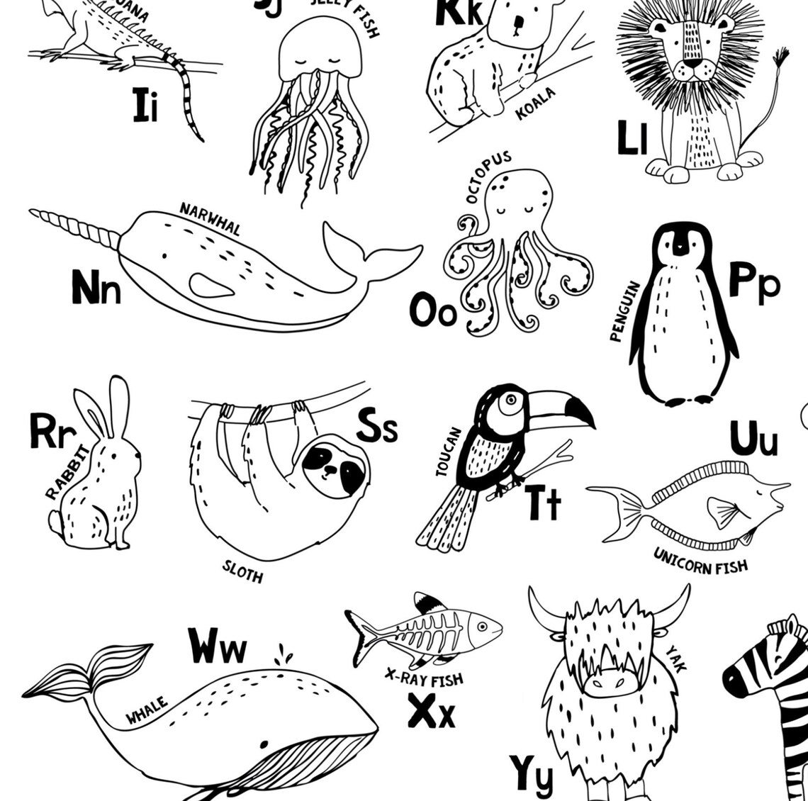 Animal Alphabet Print Nursery Prints Abc Animal Print | Etsy