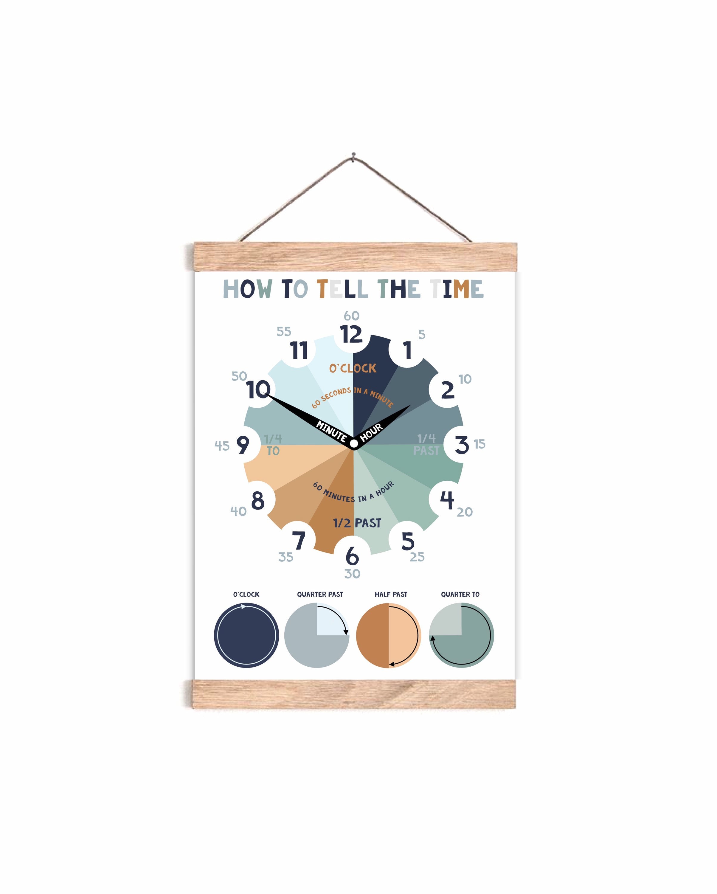 How to Tell the Time Print | Educational Children’s Prints | Kids ...