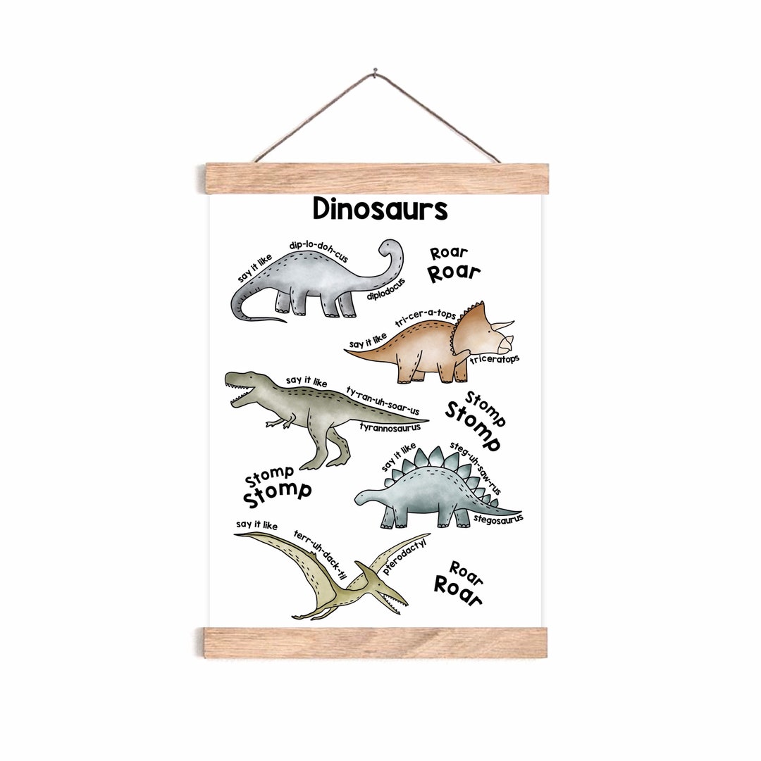 Educational Children’s Prints | Dinosaur Print | Dinosaur Poster | Kids ...