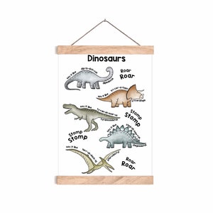 Educational Children’s Prints | Dinosaur Print | Dinosaur Poster | Kids ...